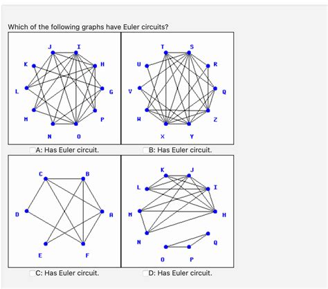 Solved Which Of The Following Graphs Have Euler Circuitsa