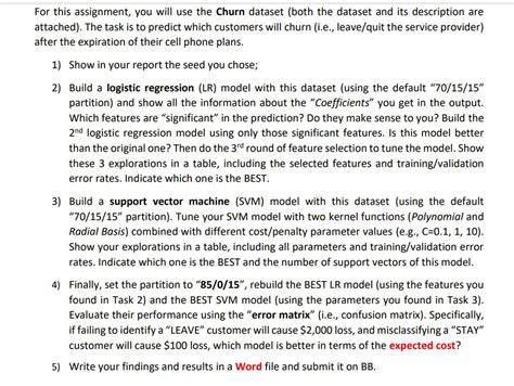 Solved For This Assignment You Will Use The Churn Dataset