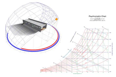 Solar Radiation Analysis Zdecknyc