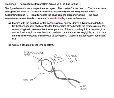 Solved Problem Thermocouple This Problem Serves As A Chegg
