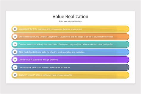 Value Realization Powerpoint Presentation Template Nulivo Market