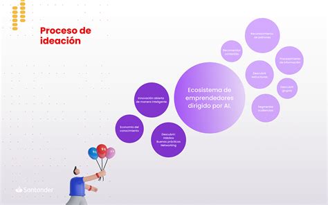 santander ai service on behance