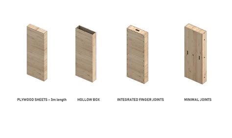 Generative Prefab Iaac Blog