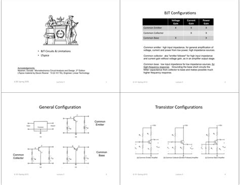 Bjt Configurations And Amplifier Design With Ltspice