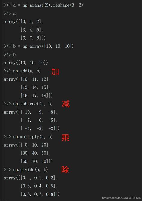 Numpy 常用函数汇总numpy库常用函数大全 Csdn博客