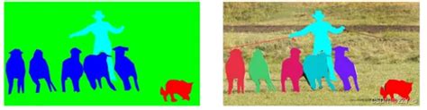 dataset之mnist：mnist 手写数字图片识别 csv文件 数据集简介、下载、使用方法之详细攻略 阿里云开发者社区