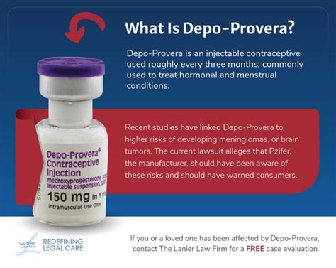 Depo Provera Calendar Depo Provera Birth Control Shot Birth