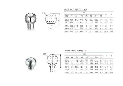 Cip Spray Ball Supplied By Dfy Manufactured In China