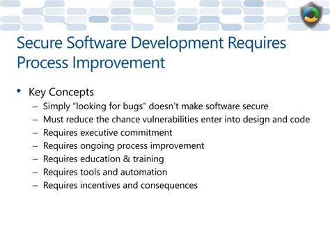 Ppt Introduction To The Microsoft ® Security Development Lifecycle