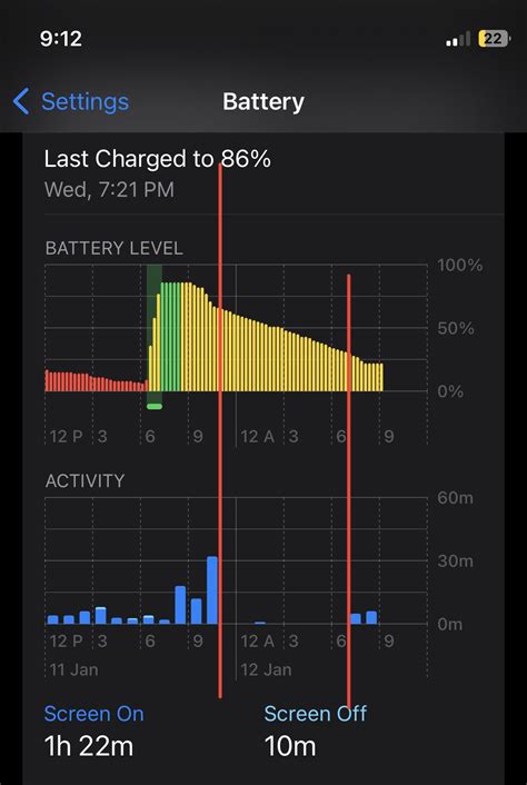 Best Low Power Mode Images On Pholder Iphone I OS Beta And Jailbreak