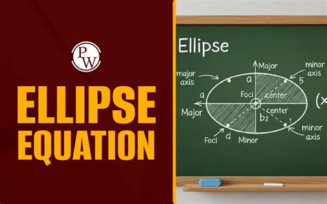 Ellipse Equation Formula Properties And Graphing