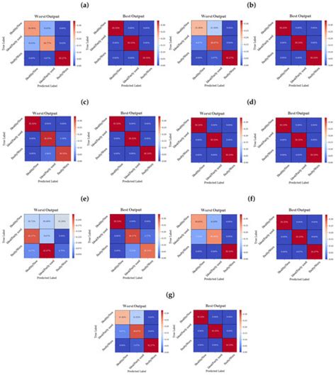 Algorithms Special Issue Algorithms In Data Classification