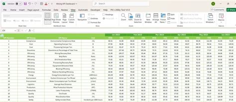 Mining KPI Dashboard In Excel Next Gen Templates Mining KPI Dashboard In Excel Next Gen Templates