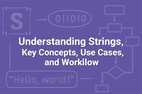 Understanding Strings Key Concepts Use Cases And Workflow Scmgalaxy