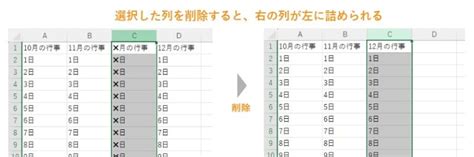Excelの行・列を増やす方法＆削除する方法を解説！複数行・列もok パソセツ