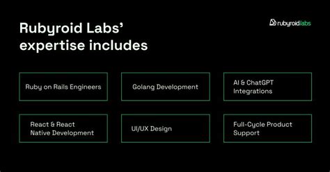 Scaling Your Team Shouldnt Slow You Down 🚀 At Rubyroid Labs We Make