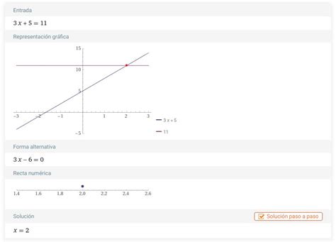 Respuestas Precisas En Segundos Con Wolfram Alpha El Motor De Búsqueda