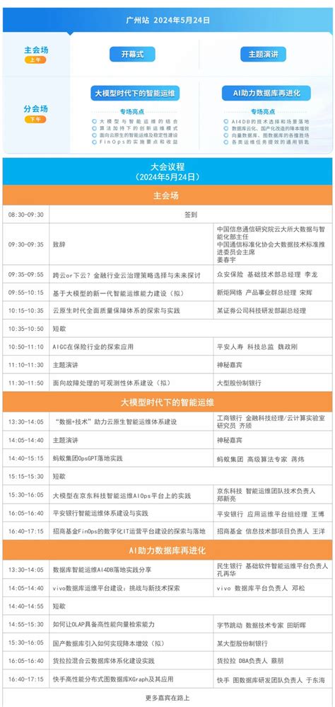如何让olap具备高性能向量检索能力丨xcops广州站 最新活动 Dbaplus社群：围绕data、blockchain、aiops的