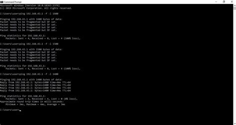 How To Determine Mtu Size Using Ping Step By Step Guide