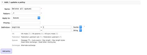 Rabbitmqctl Delete Messages In Queue At Leigh Clanton Blog