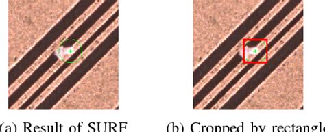Figure 1 From Defect Detection And Classification Of Electronic Circuit Boards Using Keypoint