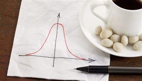 How To Calculate 3 Sigma Bizfluent