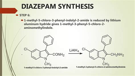 Benzodiazepines Diazepam Pptx