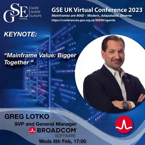 Nick Minchenko On Linkedin Gse Uk Virtual Conference 2023