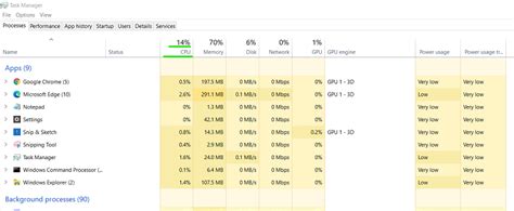 How To Improve Performance Of PC Laptop GeeksforGeeks