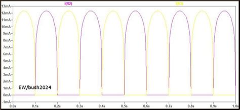 current source rectifier confusion electronics weekly