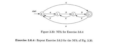 solved exercise 3 6 3 for the nfa of fig 3 29 indicate