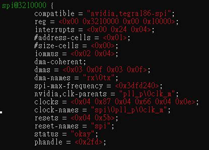 How To Set Gpio For Spi Jetson AGX Orin NVIDIA Developer Forums