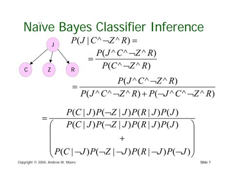 A Short Intro To Naive Bayesian Classifiers Pdf Technology And Computing