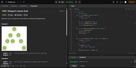 Day98 Deepest Leaves Sum Challenge Aditi Thakur Posted On The Topic