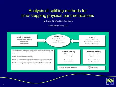 Ppt Analysis Of Splitting Methods For Time Stepping Physical Parametrizations In Nwp Models