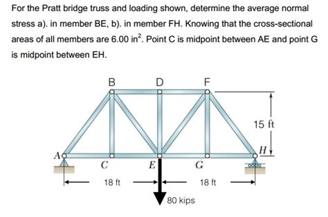 Solved Weights W1 And W2 Are Attached By Cables To Beam Be