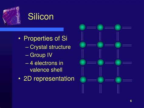 Ppt Solid State Detectors 2 Powerpoint Presentation Free Download