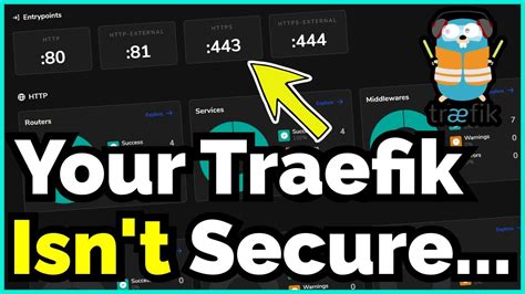 Dont Expose Internal Applications To The Internet Restrict Access Now