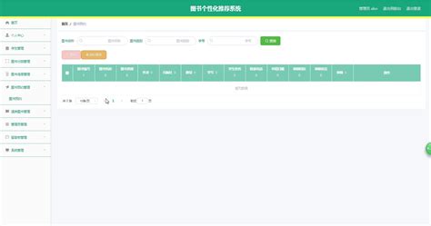 基于springboot图书个性化推荐系统的设计与实现 Csdn博客