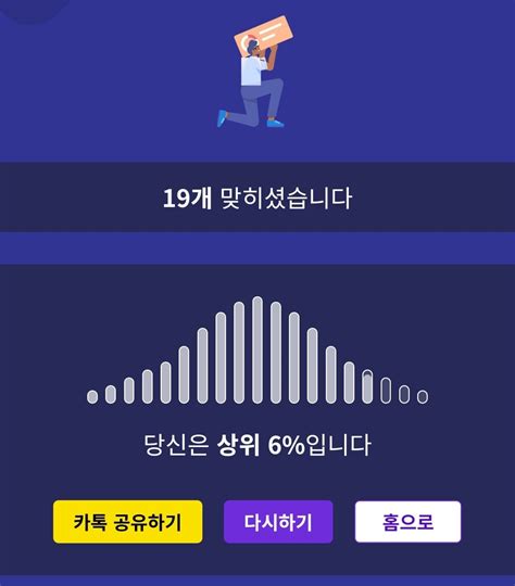 니케 엉덩이보고 맞추기 치지직 에펨코리아