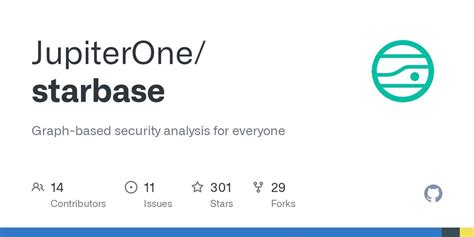 Democratizing Graph Based Security Analysis Starbase Rjavascript