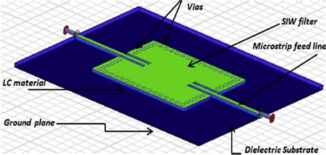 E Structure And Dimension Of Tunable Rectangular Siw Filter Download