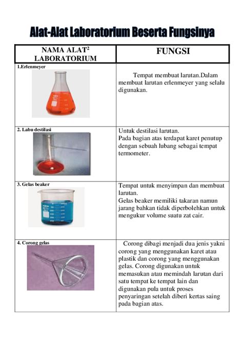 Alat Laboratorium Kimia Dan Fungsinya Id
