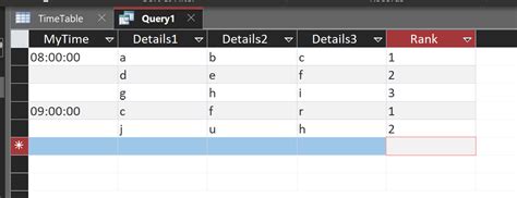 Asp Net How To Merge Row Into Row In Gridview Stack Overflow