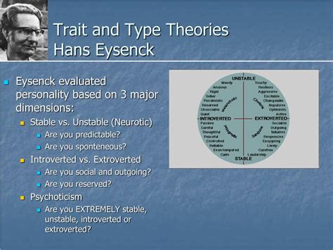 Ppt Unit Ten Powerpoint Presentation Free Download Id6857605 Ppt Unit Ten Powerpoint Presentation Free Download Id6857605