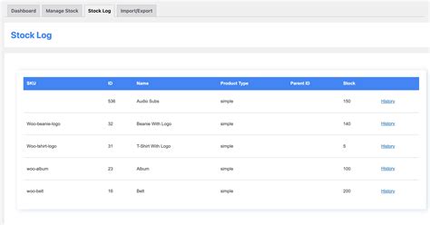 Woocommerce Stock Manager Bulk Inventory Management