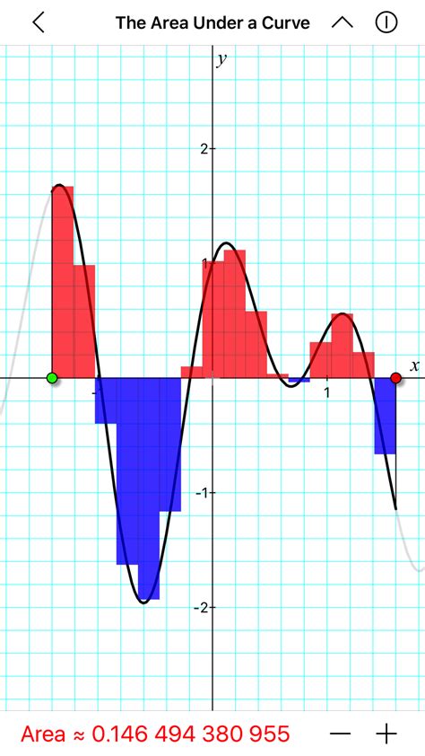 A Little Calculus Para Iphone Descargar