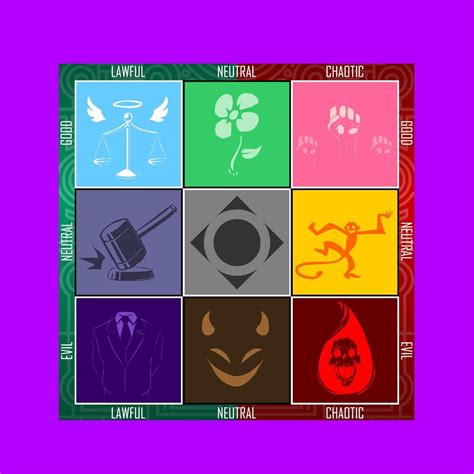 character alignment the adventures of ra1nb0wk1tty and her allies