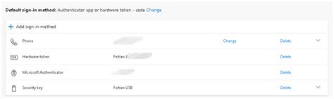 Oath Hardware Tokens For Azuread Albandrods Memory