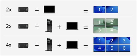 Plugable Usb To Dvi Vga Hdmi Video Graphics Adapter For Multiple Monitors